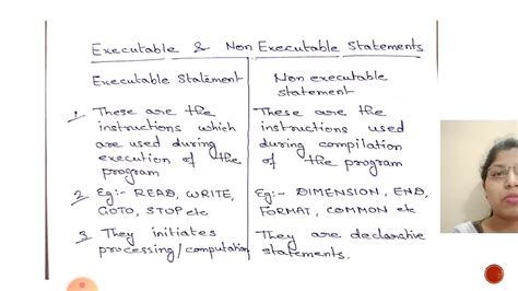 Input Output Statements L Fortran 77 Youtube