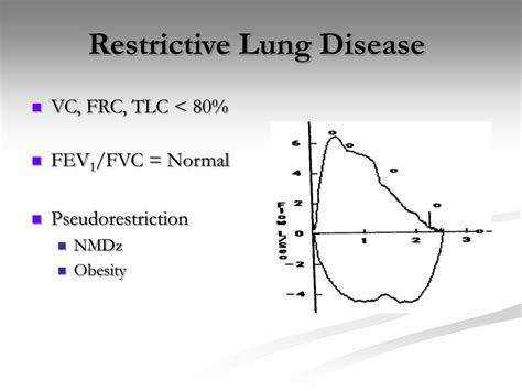 Restrictive Lung Disease Spirometry Fev1 Fvc At Malik Keck Blog