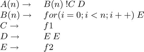 The Symbol Is Used To Control The Parallel Rewriting Process It Download Scientific