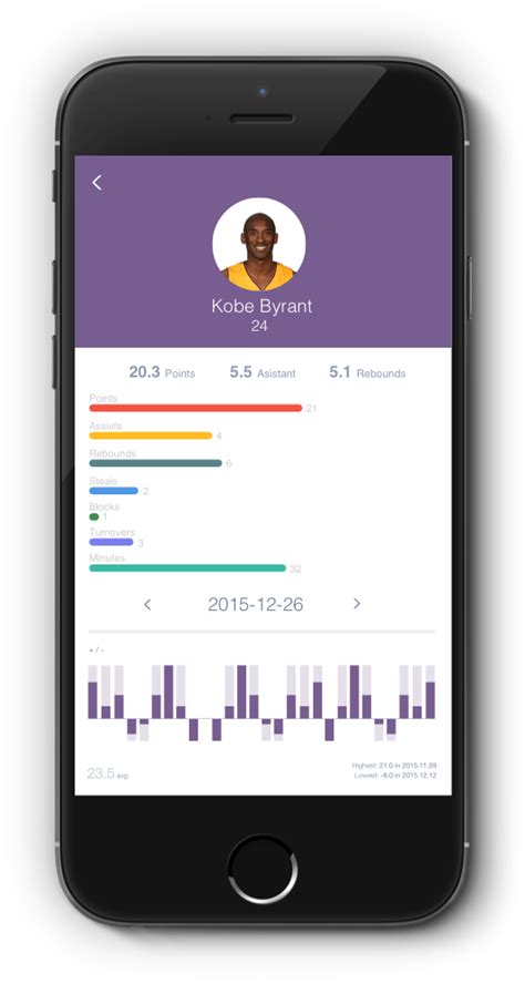 React Drawing At Getdrawings Free Download