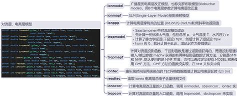 Navigation Learning 01 RTKLIB源码阅读 01 RTKLIB源码阅读一程序介绍编译调试核心代码库学习建议 md at main
