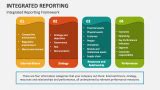 Integrated Reporting PowerPoint And Google Slides Template PPT Slides