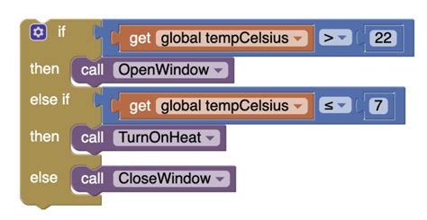 App Inventor Coding Conditionals Technovation Girls