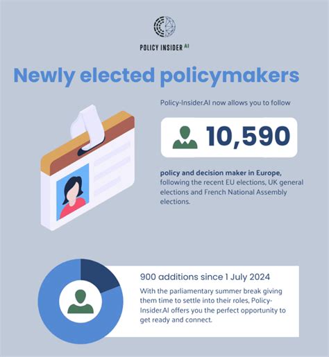 Policy Monitoring In Real Time With Ai Technology Policy Insiderai