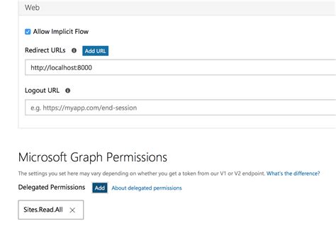 Connect Angular Application To SharePoint List Using MSGraph