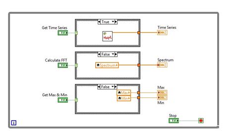 A Lot Of Existing Labview Code Was Written Using