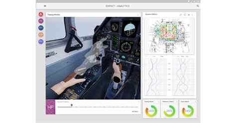 Us Air Force Awards Sbir Phase Ii To Virtual Reality Technology