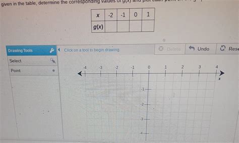 [free] use the drawing tool s to form the correct answers on the