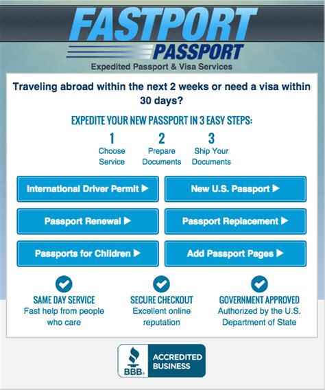 Visa Passport Pro Us Passport Help Guide