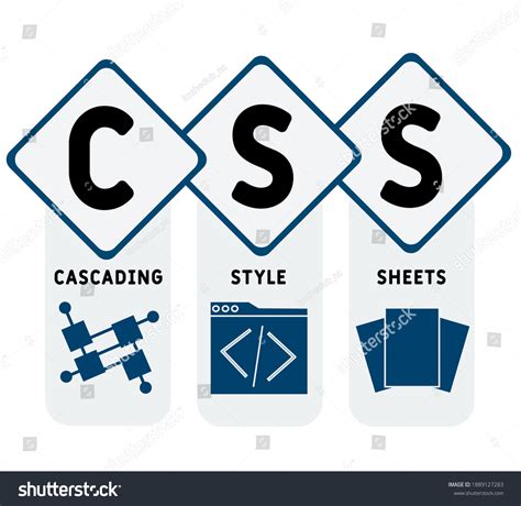 Css Cascading Style Sheets Acronym Business Stock Vector Royalty Free
