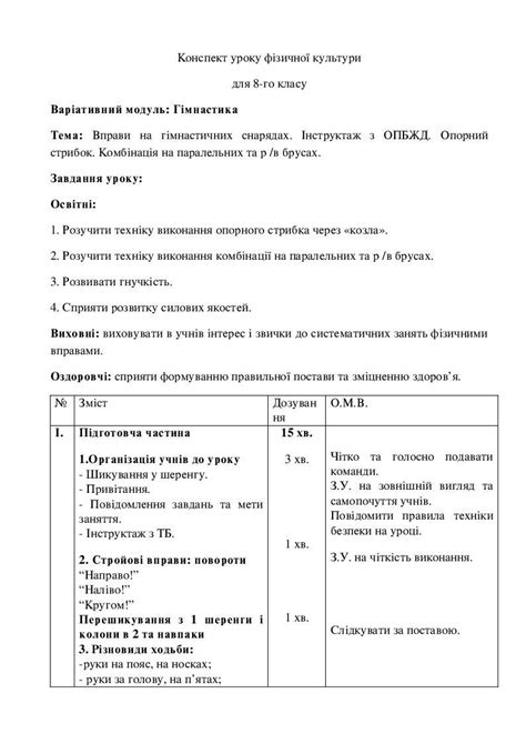 Конспект уроку Гімнастика 8 клас Конспект Фізична культура
