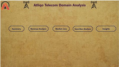 chirag bhatt on linkedin codebasicsresumeprojectchallenge