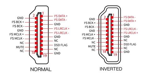SMSL Two New Desktop Audio Stacks SoundImports