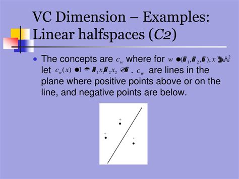 PPT VC Dimension Definition And Impossibility Result PowerPoint Presentation ID 9392767