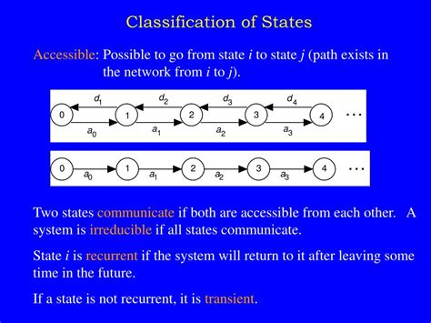 Ppt Lecture 12 5 Additional Issues Concerning Discrete Time Markov Chains Powerpoint