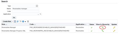 Oracleappsdbakk1 Oracle Enterprise Command Center Framework Release 12 2 Installation And