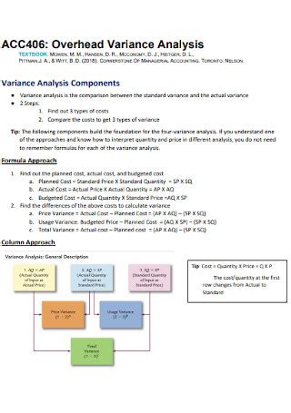 17 FREE Variance Analysis Samples To Download