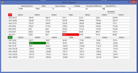 Samartha Siddhartha On Linkedin Hi All Created A Simple Option Mapper