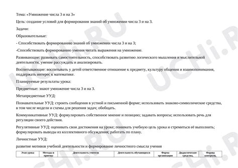 🟥 Заметки для презентации по теме “План урока математики по теме