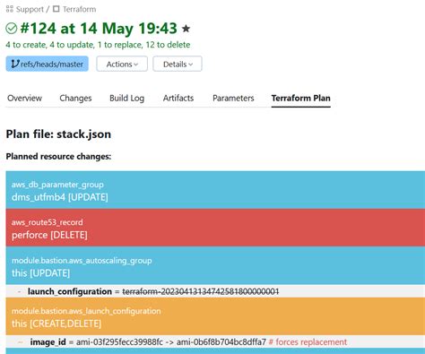 Terraform Support TeamCity Plugin Marketplace