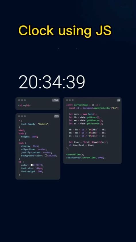 Creating Pacman Using Html And Css Tutorial For Beginners Artofit