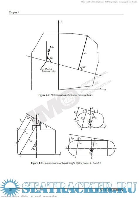International Code For The Construction And Equipment Of Ships Carrying Liquefied Gases In Bulk