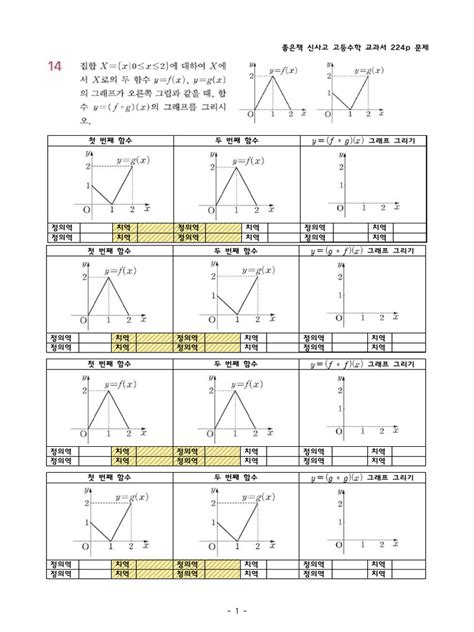 합성함수 그래프 그리기 연습 Pdf 합성함수 그래프 그리기 연습 Pdf