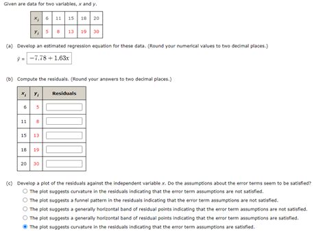 Solved Given Are Data For Two Variables X And Y A Chegg Com