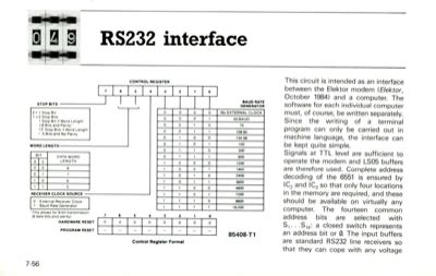 RS Interface Elektor Magazine