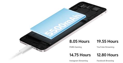 Vivo Y S Gb Gb Pearl Silver Best Vivo Phones Tabs For Sale Best Price In Sri