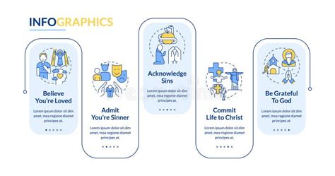 Becoming Christian Rectangle Infographic Template Stock Vector Illustration Of Love Plan