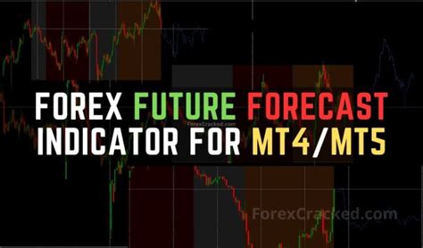 Forex Future Forecast Indicator For Mt4mt5 Free Download Forexcracked