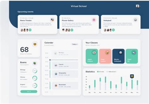 Website Ui Ux Design Dashboard Ui Mobile App Ui Ux Design Using Figma Ui Ux