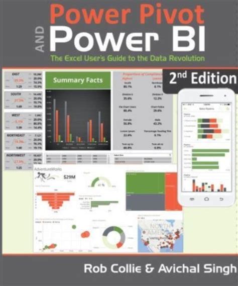 Power Pivot And Power Bi The Excel Users Guide To Dax Power Query Power Bi And Power Pivot In