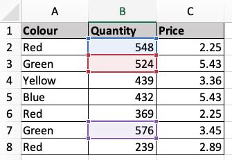 Excel SUMPRODUCT Function Mouse Training London Ltd