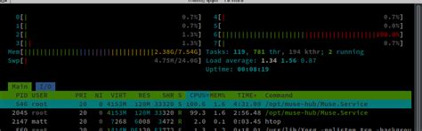 MU4 Issue Muse Hub Pegs At 100 CPU Usage After Update Issue 14462 Musescore MuseScore