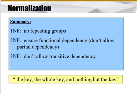 Normalization Flashcards Quizlet