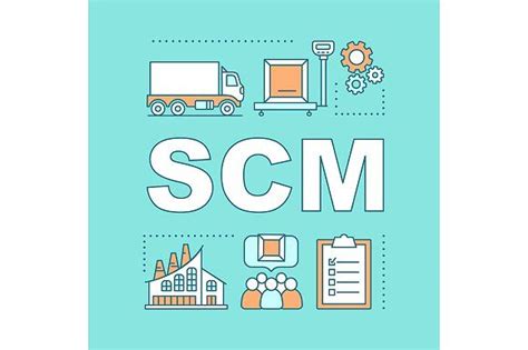 Scm Word Concepts Banner