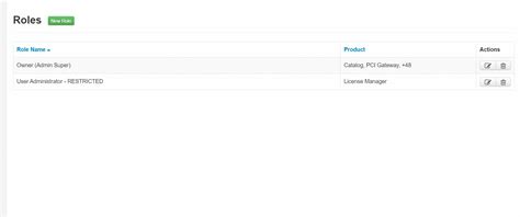 I Cant Access The Headless Cms
