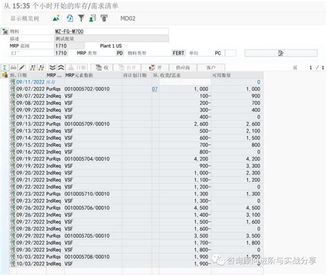 第5篇 sap 最佳批量大小dyandgr解析、验证、实战应用思路 采购中的gr数据 csdn博客