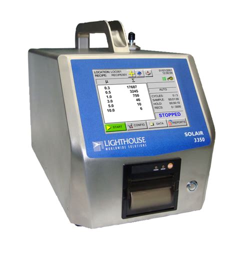 Non Viable Lightest Lighthouse Particle Counters Calibration Ls20 Liquid India