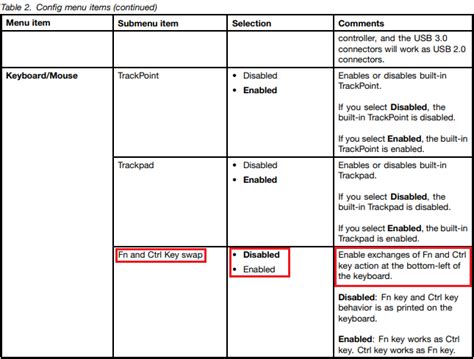How To Swap The Fn Function And Ctrl Control Keyboard Keys Lenovo Support GB
