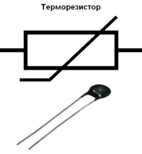 Полупроводниковые резисторы | Основы электроакустики