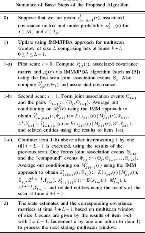 Table I From Tracking Of Multiple Maneuvering Targets Using Multiscan Jpda And Imm Filtering
