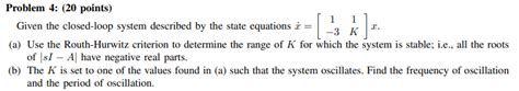 Solved Problem Points Given The Closed Loop System Chegg