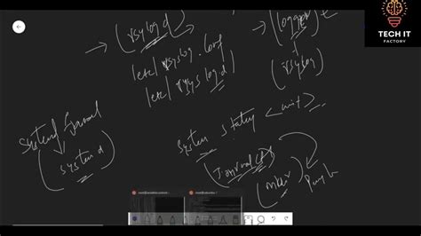 37 Redhat Logging Rsyslogd Journalctl Systemd Journald Log Rotate Youtube