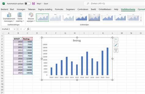 Een Grafiek Maken In Excel Doe Je Zo Clickx