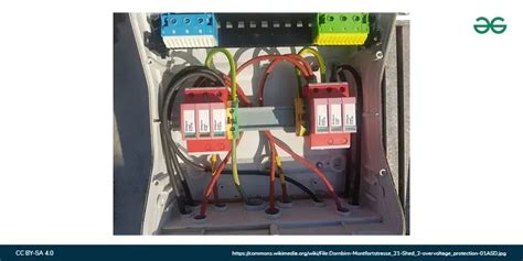 What Is Protection Relay Geeksforgeeks What Is Protection Relay Geeksforgeeks