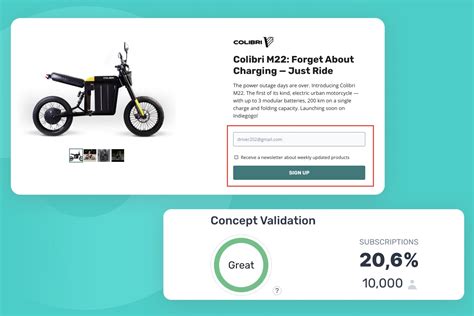 10 Product Launch Metrics To Help You Validate Your Idea