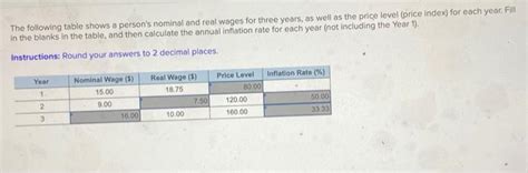 Solved The Following Table Shows A Persons Nominal And Real